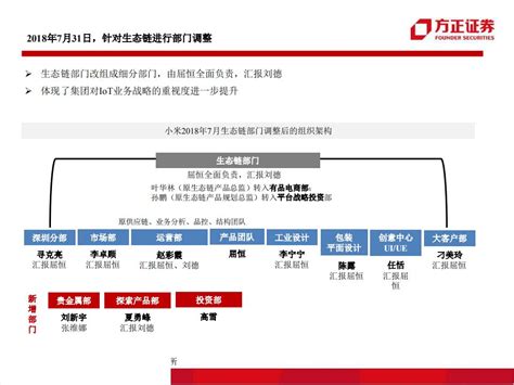 从阿里京东小米的组织结构演变历程看懂商业巨头的战略变迁 企业