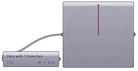 Rhino Chapter 3 Advanced Data Structures