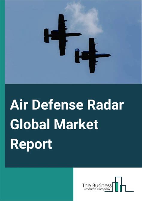 Air Defense Radar Market Report Opportunities Share
