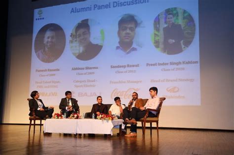 Pamesh Rasania On Linkedin Imtghaziabad Milaap Mba