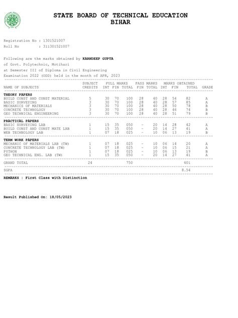 3rd Marksheet Pdf Vocational Education Career And Technical Education