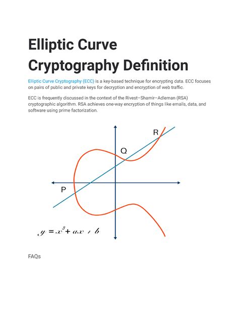 What Is Elliptic Curve Cryptography Ecc Discuss Ecc Algorithm With Neat Diagram Elliptic