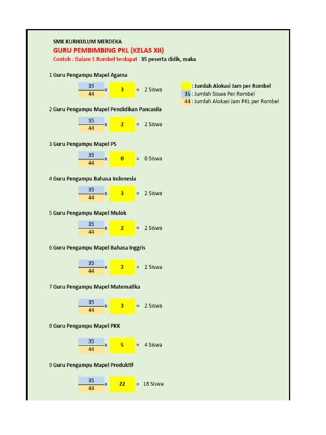 Menghitung Jam Pkl 2024 Pdf