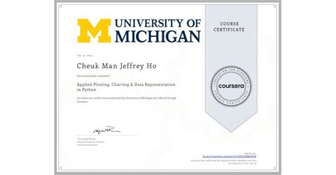 Jeffrey Ho On Linkedin Completion Certificate For Applied Plotting