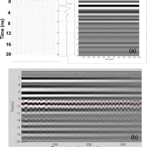 a example of sfcw radar time domain raw data after ifft applied to