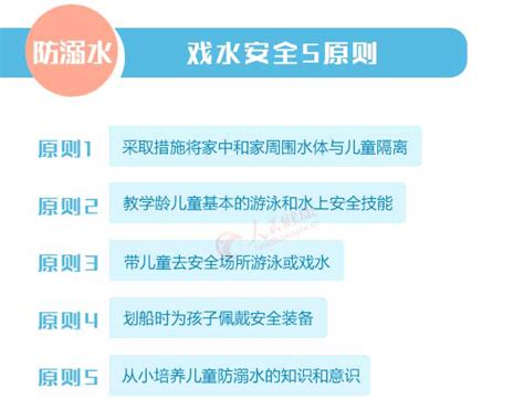 暑热来袭！这些防溺水安全知识，转给师生家长事故