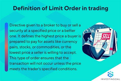 Limit Order Meaning How It Works Types And Example