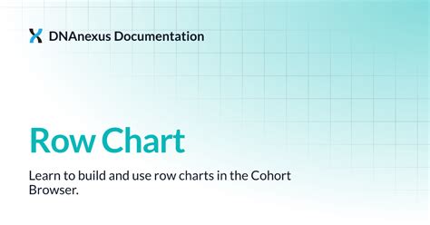 Row Chart Dnanexus Documentation