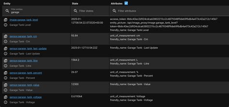 The Template Is Not Outputting Value Configuration Home Assistant Community