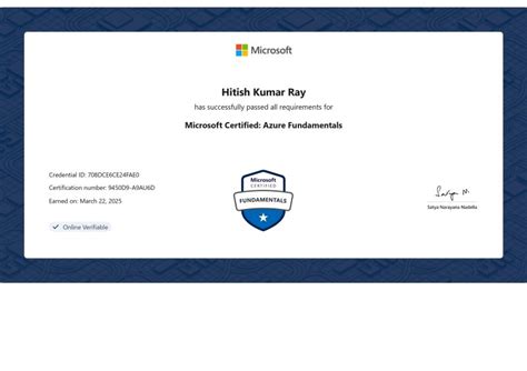 Microsoftazure Cloudcomputing Certification Professionalgrowth Microsoftcertified Hitish