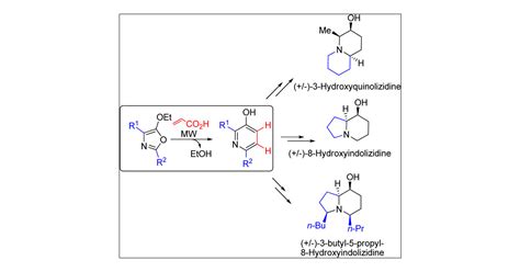 Metal Free Decarboxylative Hetero Dielsalder Synthesis Of 3
