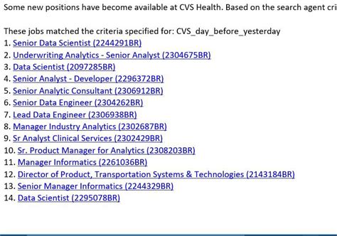 Data Bigdata Technology Hiring Cloud Bitthal Khaitan 14 Comments