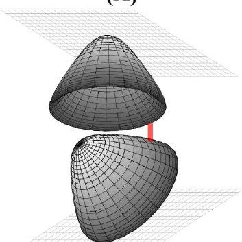 A Schematic Representation Scheme A Of The Geometrical Algorithm See Download Scientific