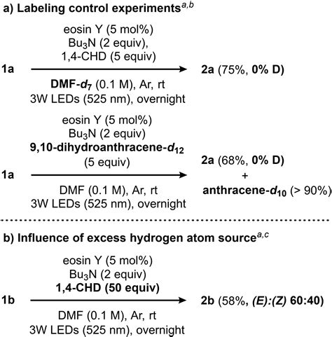 Towards A General Access To 1‐azaspirocyclic Systems Via Photoinduced