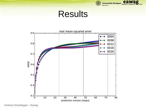 recurrent neuronal network tailored for weather radar nowcasting ppt
