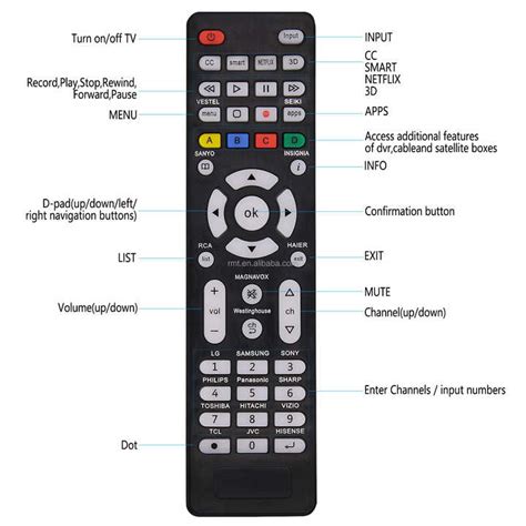 Myhgrc Universal Tv Remote Replacement Durable And Backlit