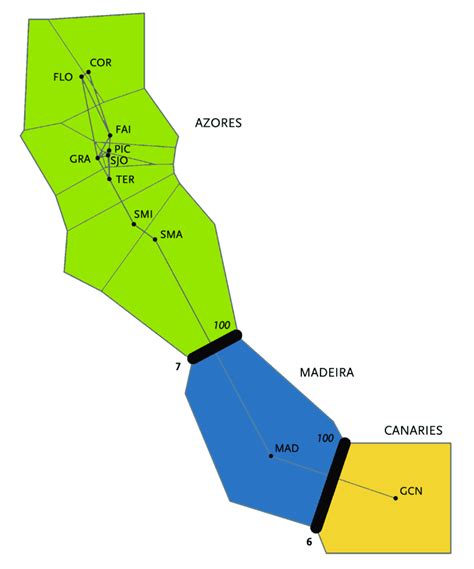 Areas Of Genetic Discontinuity Identified With Barrier Using The