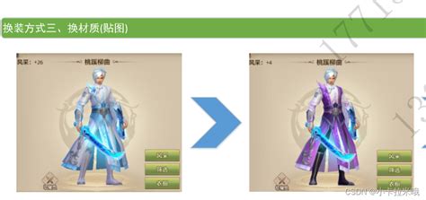 Unity 换装方式unity换装 Csdn博客