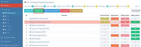 Как да уважа извиня отсъствия Shkolo Bg