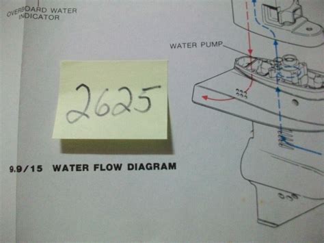 Mercury Outboard Water Flow Diagram Mercury Flow Diagram Wat
