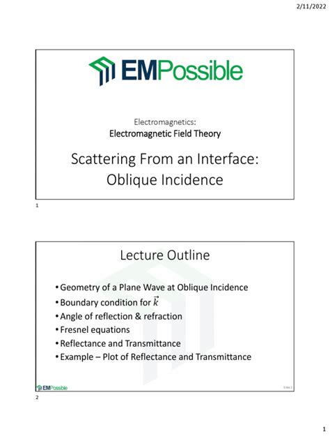 Electromagnetic Field Theory Analyzing Reflection And Refraction Of
