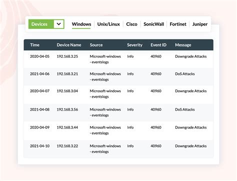 log360 cloud manageengine