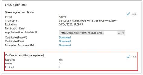 Saml Using Azure Ad And Aad Identities For Workspace Authentication
