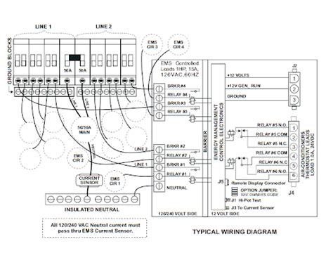 Diagram Typical Wiring Diagram Rv Park Mydiagramonline