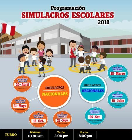 IV SIMULACRO NACIONAL ESCOLAR UGEL CHUCUITO JULI
