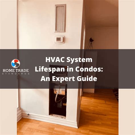 HVAC System Lifespan In Condos An Expert Guide