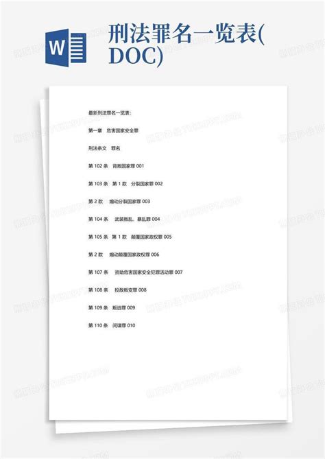 刑法罪名一览表 doc Word模板下载 编号lebwdrdz 熊猫办公