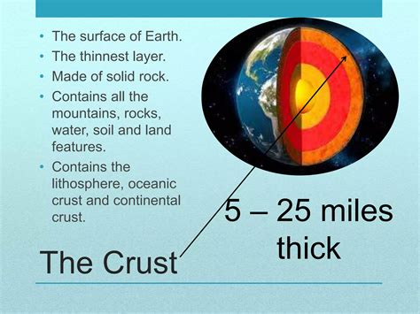 Geology Powerpoint Earth Layerspptx