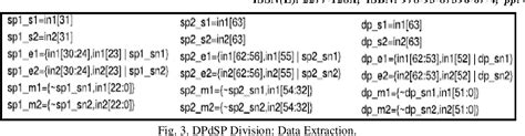 Figure 3 From Vlsi Design Of Dual Mode Double Precision Floating Point