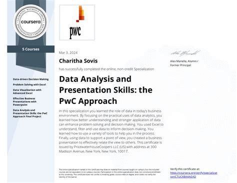 Charitha Sovis On Linkedin Pwc Data Dataanalysis Dataanalytics
