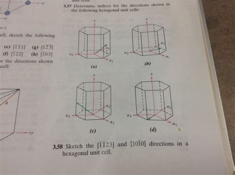 Solved 3 57 Determine Indices For The Directions Shown In Chegg