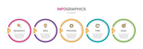 아이콘과 5 옵션 또는 단계와 인포 그래픽 디자인 얇은 선 벡터입니다 인포 그래픽 비즈니스 개념입니다 정보 그래픽 플로우 차트 프리 젠 테이 션 웹 사이트 배너 및 인쇄물에