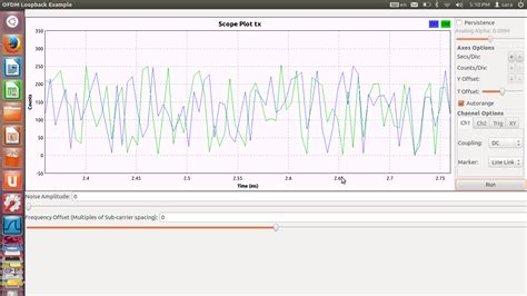 Re Discuss Gnuradio Ofdm Parameters