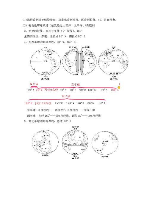 沪教版上海六年级地理 上 知识点word版 21世纪教育网 二一教育