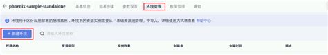 华为云devops实践指导手册 华为的devops csdn博客