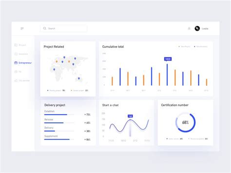 Project Management Background Project Management Dashboard Interface Management