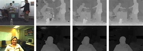 3d Visual Computing Group Casia