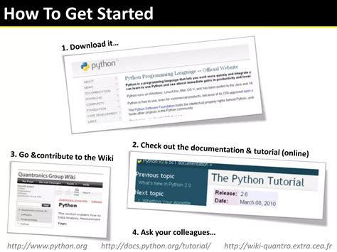 Python For Scientists Ppt