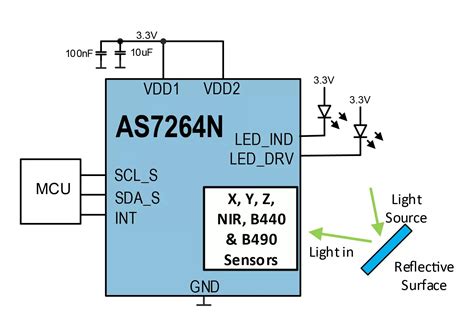 Ams AS Consumer Grade Smart Channel VIS Sensor Ambient Light Color Spectral Proximity