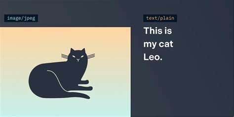 A Brief Tour Of Multipart Requests