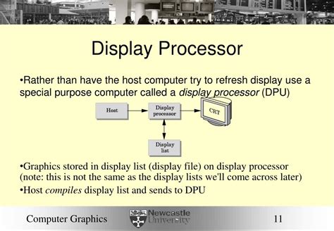 Ppt Computer Graphics Powerpoint Presentation Free Download Id5680407