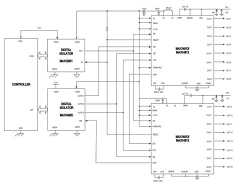 Max14912max14913 Octal High Side Switches Analog Devices Maxim