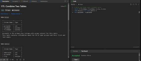 Khushi Yadav On Linkedin 100daysofcode Practice Leetcode Problemsolving Loops Arrays Sql