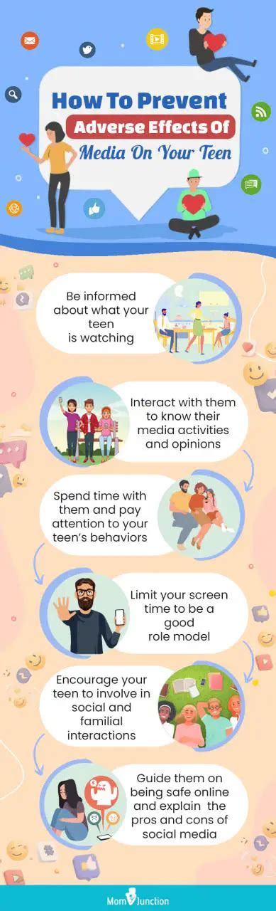 Critically Discuss Two Negative Effects Of Excessive Use Of Social
