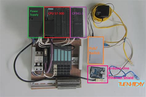 Arduino™ Trybotics Arduino™ Trybotics