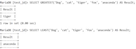 MySQL GREATEST And LEAST MySQLCode